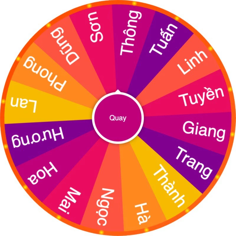 HeyLink.me | Vòng Quay May Mắn